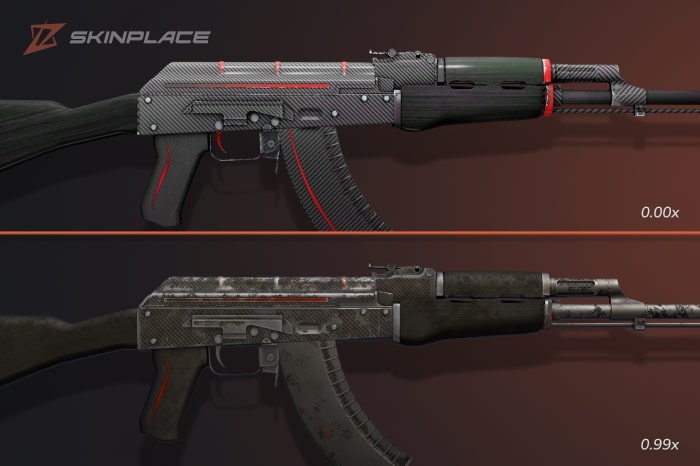 CS2 (CS:GO) Float Guide: Wear Ratings, Float Value & Skin Ranges